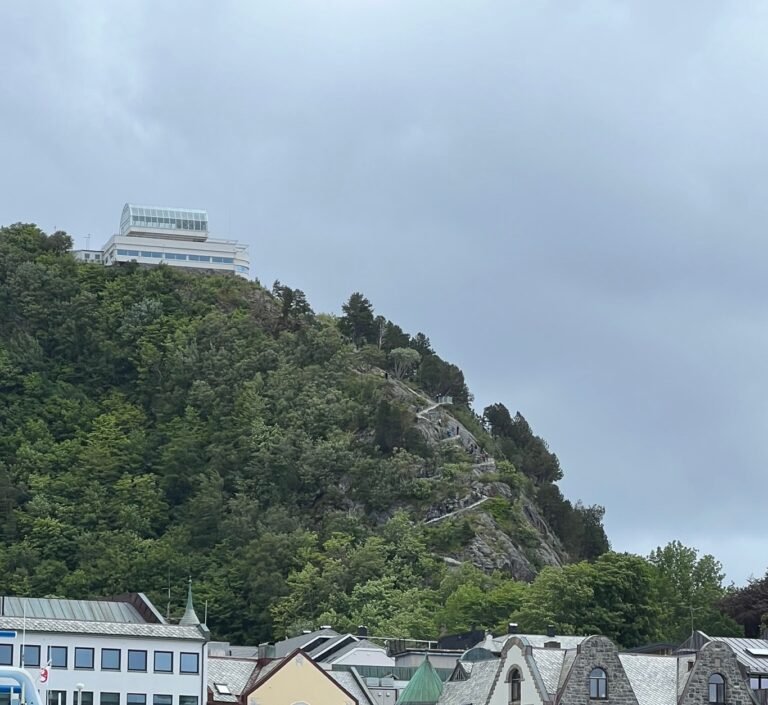 Aksla Panorama for the Best Views of Ålesund, Norway – Beautiful World ...